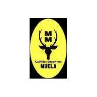 Muela Products on Muela Tactical Knives