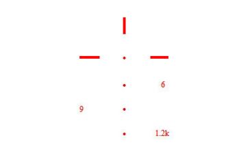 EOTech HOLOgraphic Weapon Sights 552 Series NV compatible