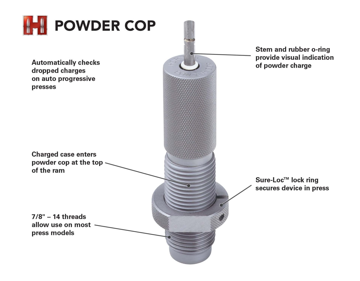 Hornady Powder Cop Dies | Blazin' Deal 050063